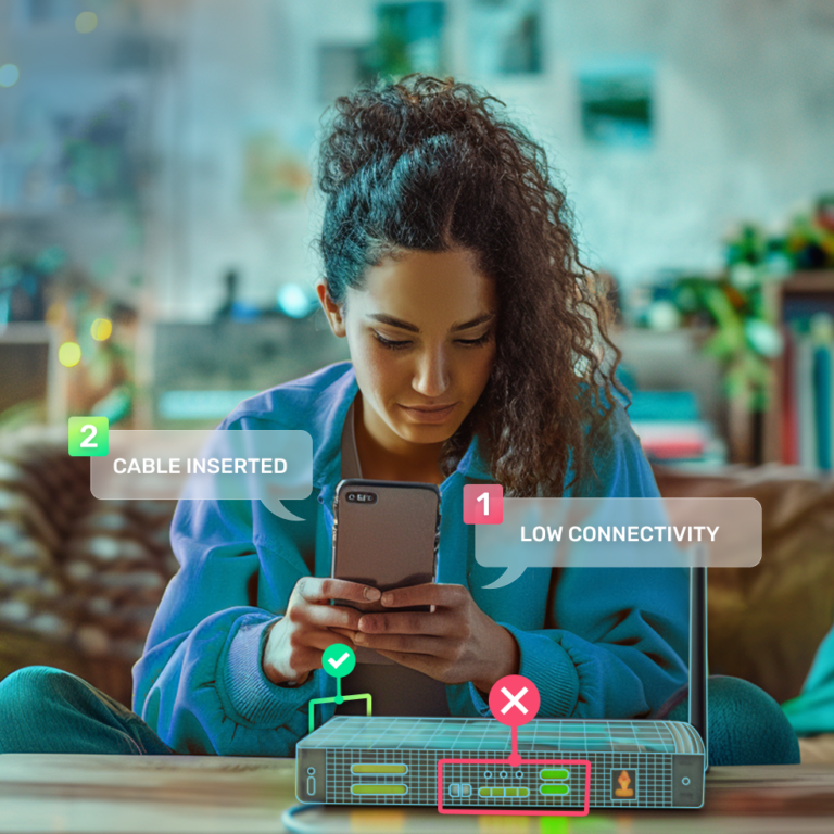 Sophie AI - Agentic AI for the Enterprise